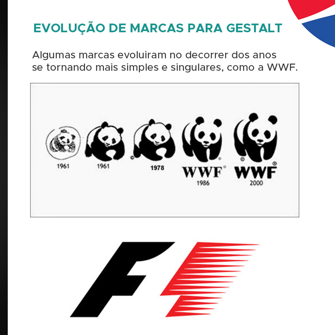 Gestalt nas Logomarcas - W2MIDIA