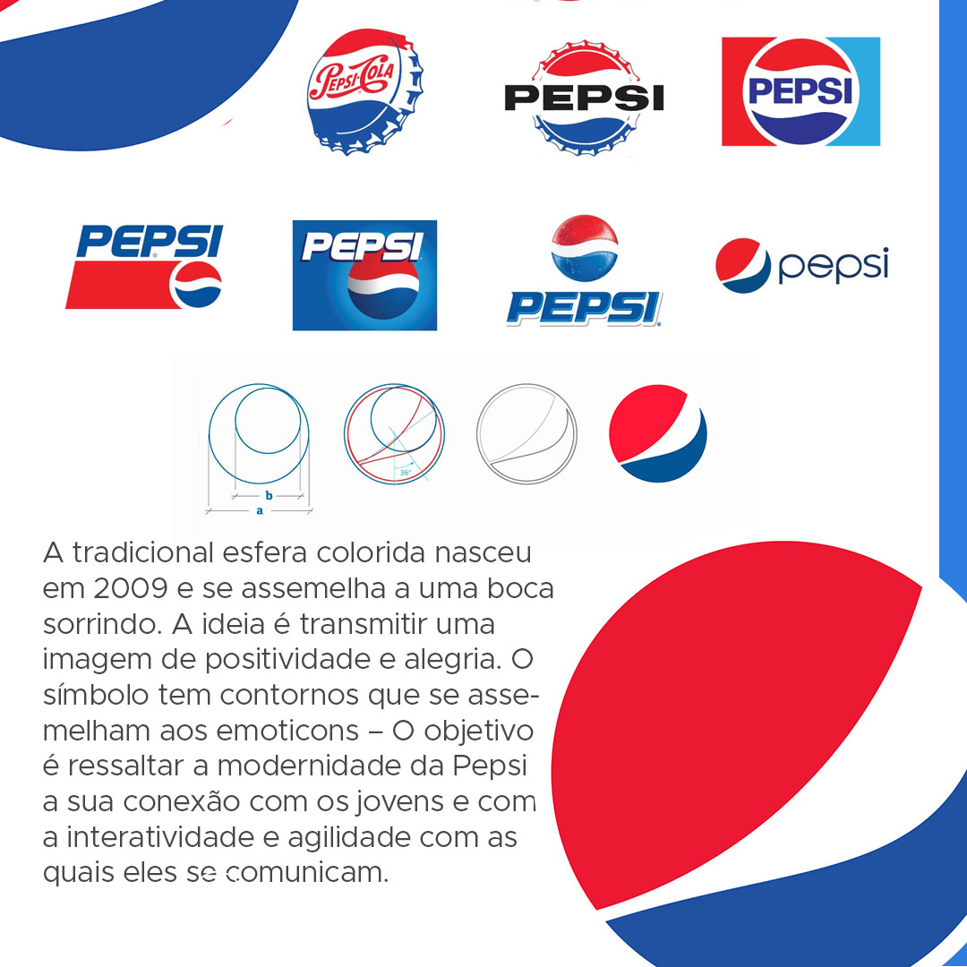 Gestalt nas Logomarcas - W2MIDIA